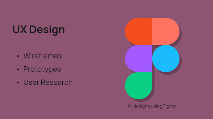 Create prototypes in figma for your app or website by Hcdesignuk | Fiverr