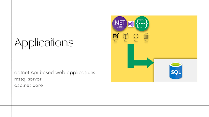 Do dotnet api and web based application with mssql database by Salehsayeem333 | Fiverr