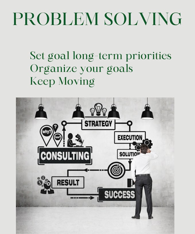 Help you solve the current problem on your plate by Eventplanner4 | Fiverr