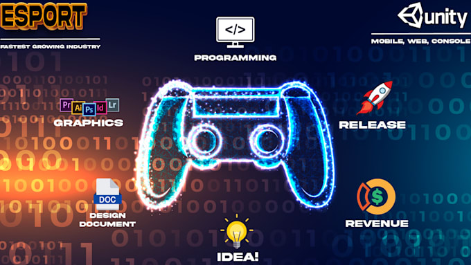 Develop 2d 3d game using unity game engine by Umer_farooq717 | Fiverr