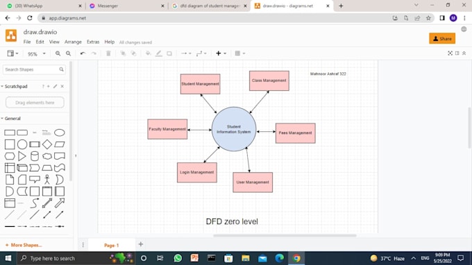 Create your uml diagrams by Aimanzafar20 | Fiverr