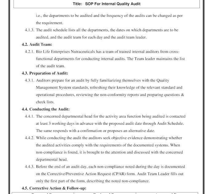 Prepare pharmaceutical sops and dossiers by Miahayat134 | Fiverr