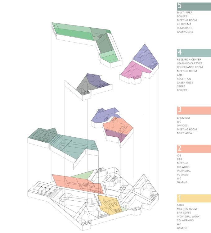 Do an illustrator project concept architecture by Studio3a | Fiverr