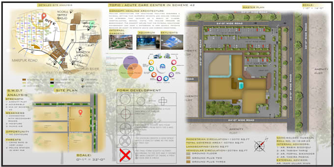 Draw master plan and site plans on autocad and photoshop by ...