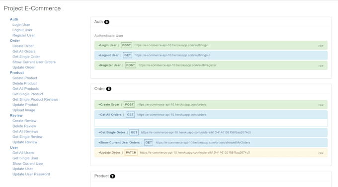 Develop rest api using node, express and mongodb by Traflagar_law | Fiverr