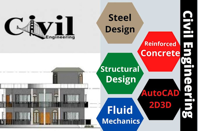 Do structural design and civil engineering projects by Engr_sakhi | Fiverr