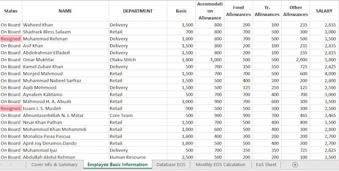 Create your human resource database using power of excel by Jibrankhan ...
