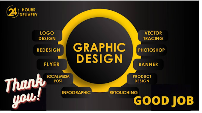 Design and create professional quality graphics you need by ...