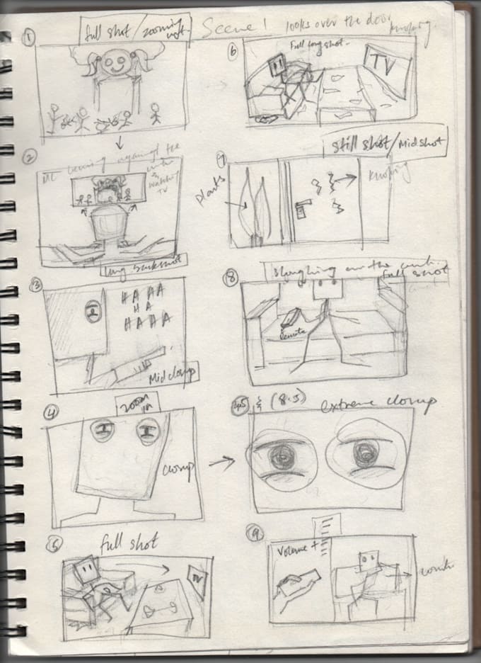 Create storyboard sketches based on your script, screenplay by Choco ...