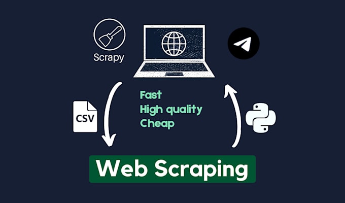 Do web scraping using python by Krialm | Fiverr