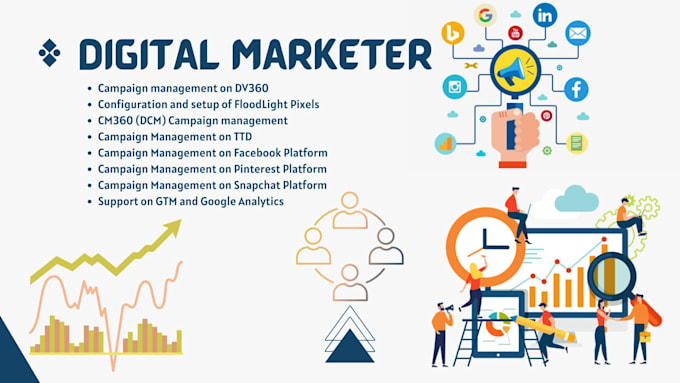 Do programmatic media buying on dsps like dv360, ttd, etc by ...