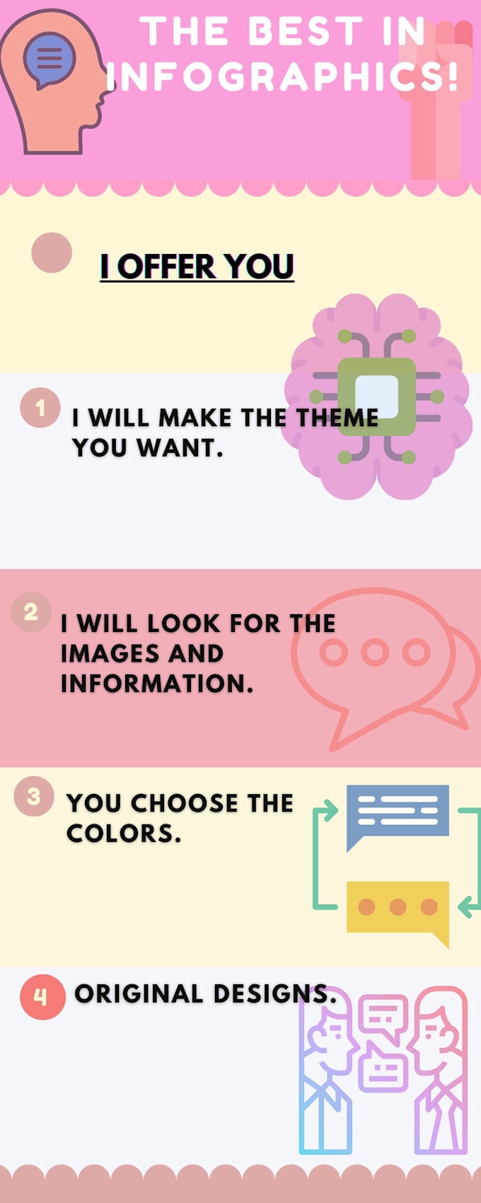 The best in infographics by Daivimar28 | Fiverr