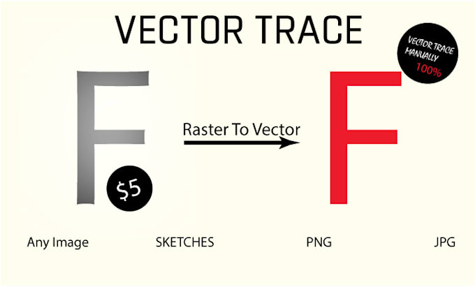 Manually vector trace logo by Maham_shafqat | Fiverr