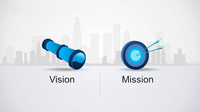 Write a compelling mission and vision statement, about us by ...