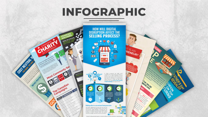 Design professional and creative custom infographics by Sheikhumair677 ...