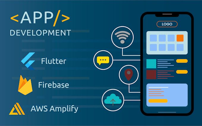 Be your flutter app, flutter android, and ios developer by Mkashi44 ...