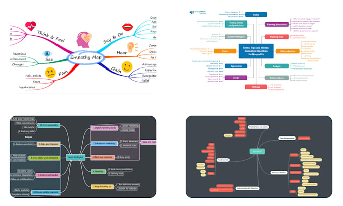 Design you creative premium quality mindmap by Saeedahmad56 | Fiverr