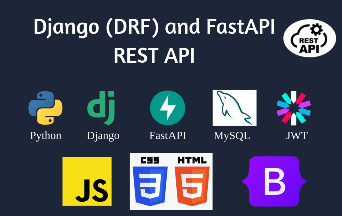 Develop python fastapi, django rest framework flask by Kamranmoazim ... Develop python fastapi, django rest framework flask by Kamranmoazim ...