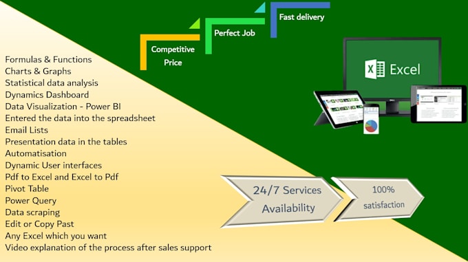 Do anything with microsoft excel, automate dashboard by Makgeek | Fiverr Do anything with microsoft excel, automate dashboard by Makgeek | Fiverr