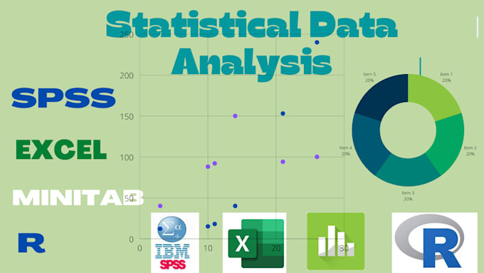 Do statistical analysis using spss, excel, minitab, and r by ...