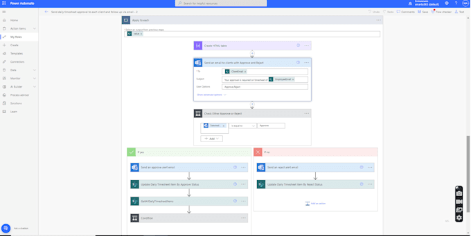 Create purchase tracker app to automate purchase requisition process by ...