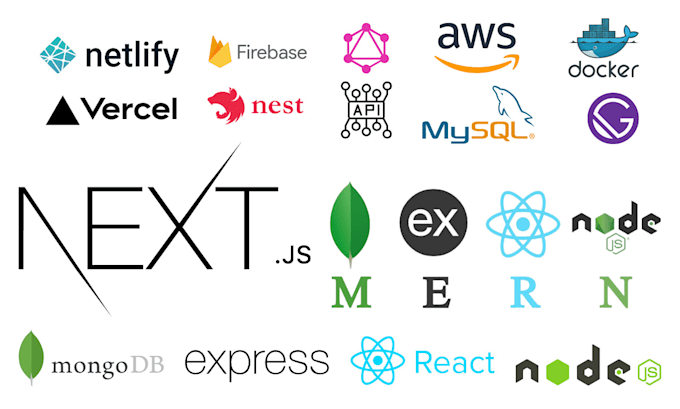 Develop nestjs expressjs rest api backend with react nextjs by Kamranmoazim | Fiverr