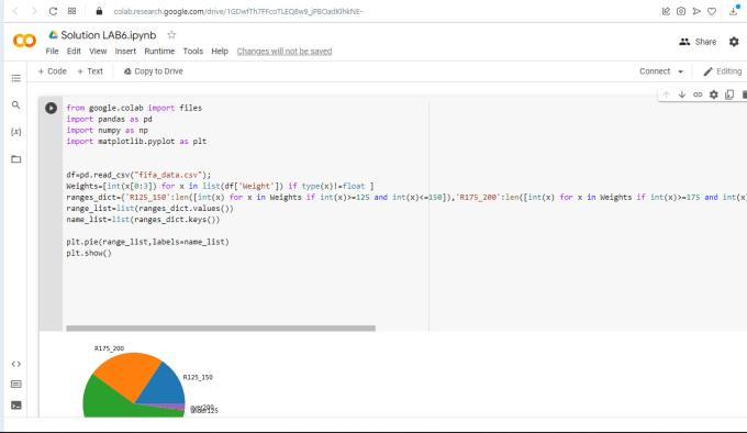 Write Your Java Cpp C And Python Codes By Starkinc1985 Fiverr