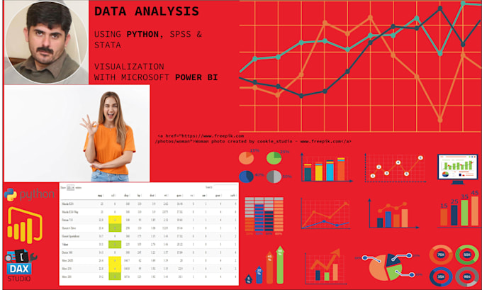 Do data analysis, cleaning, visualization, reporting with python and ...
