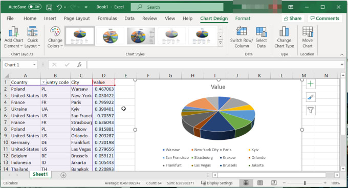 Create excel spreadsheets with excel formulas, excel charts, by Addi559 ... Create excel spreadsheets with excel formulas, excel charts, by Addi559 ...