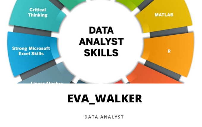 Do Statistical Data Analysis Using Excel R Python Spss And Sas By Evawrights Fiverr