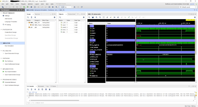Develop rtl modules using vivado for fpga by Tswr44 | Fiverr