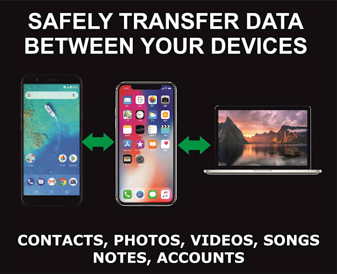 Help you transfer your files safely from phone to computer or vise ...