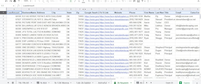 Do web research, data entry, as a virtual assistant by Generationleads ...