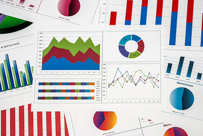 Analyze and visualize your data, using python by Mrprabhath94 | Fiverr Analyze and visualize your data, using python by Mrprabhath94 | Fiverr