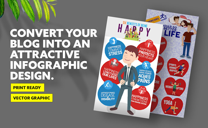 Convert your article into a beautiful infographic by Designstrivecs ...