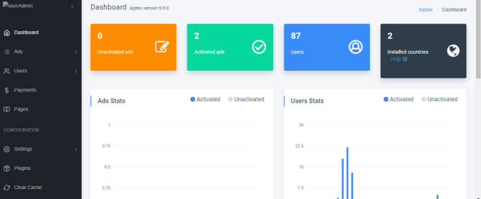 Hdevelop Attractive Websites In Html Css Jscript Php Laravel By Zainulabidee417 Fiverr