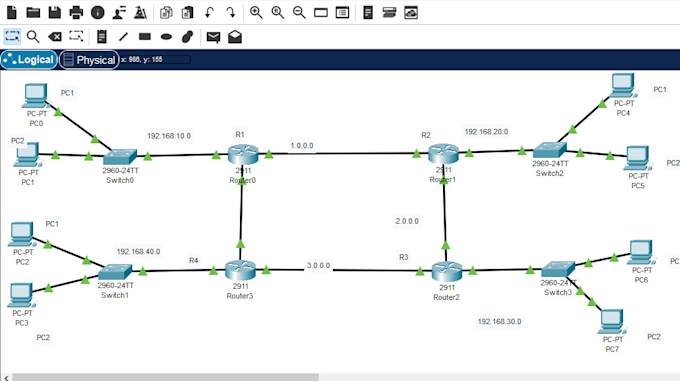 Design and configure cisco routers switches and networking projects by Fatimatariq11 | Fiverr
