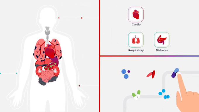 Create 3d medical animation video 3d medical animation video and ...