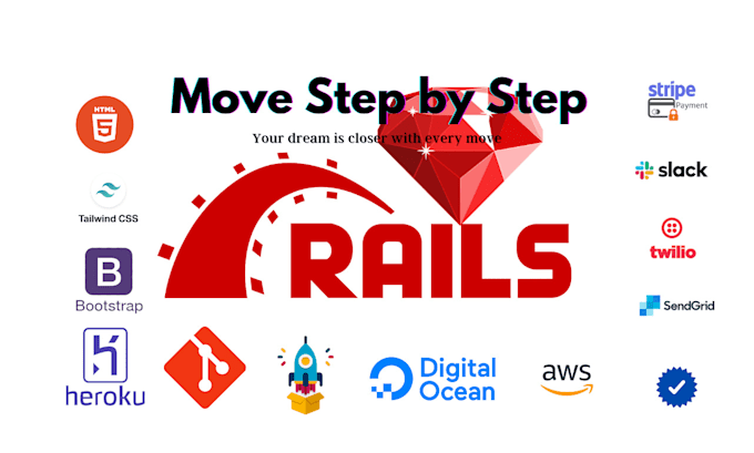Your Full Stack Developer React Vue Js Ruby On Rails By Qasimalizahid Fiverr 9980