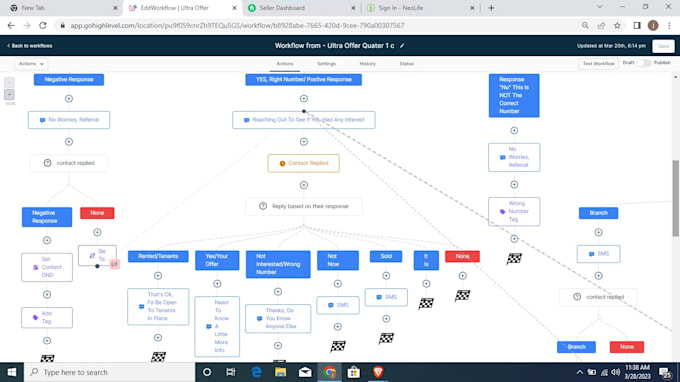 Build website funnel setup email sms workflow automation on gohighlevel ...