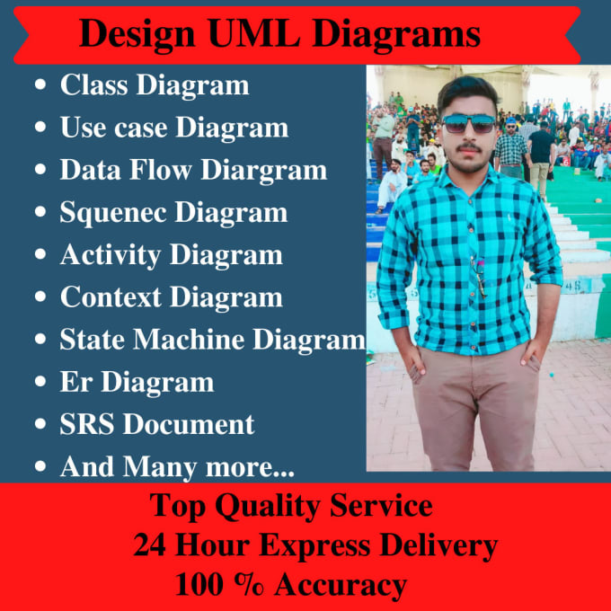 Draw uml diagrams, srs, erd, class, dfd and use case diagram by ... Draw uml diagrams, srs, erd, class, dfd and use case diagram by ...
