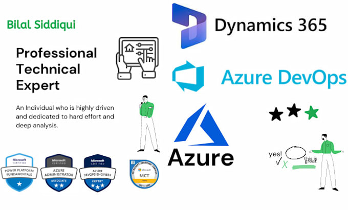 Implement microsoft dynamics 365 technical project professionally by ...