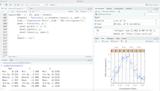 Do r analysis rshiny project report dashboard by Shakeelbhatti03 | Fiverr