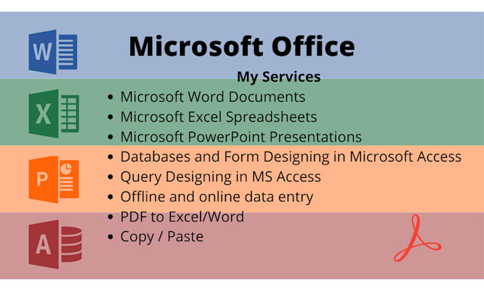Work on ms office, word, excel, access, powerpoint or data entry by ...