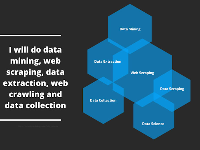 Do data mining, web scraping and data collection by Nikkorshutters | Fiverr