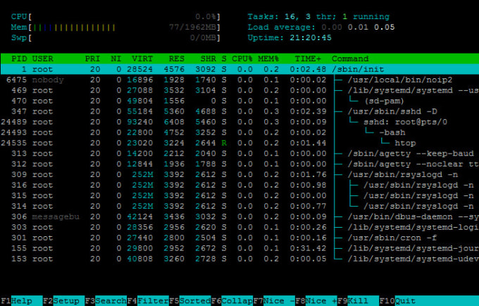 Configure and troubleshoot linux server ubuntu,centos,kali etc by M ... Configure and troubleshoot linux server ubuntu,centos,kali etc by M ...