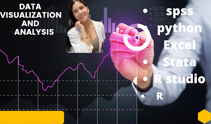 Do data analysis and visualization r rstudio by Angela_css | Fiverr