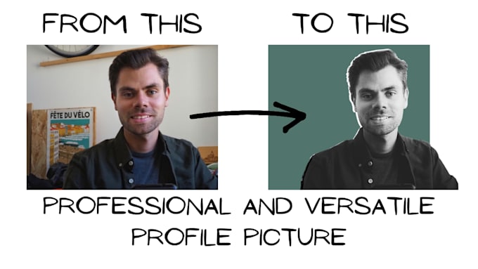 Design a professional and versatile profile picture by Sckalab | Fiverr