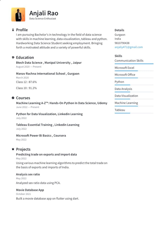 Build accurate machine learning models and presentable dashboards by Anjaliyadav887 | Fiverr