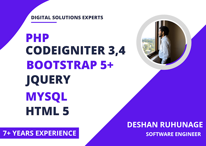 Do php codeigniter web applications by Ruhunagedeshan | Fiverr
